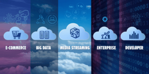 21 Best Cloud Hosting Service Providers Ranked by Performance - Cloud ...